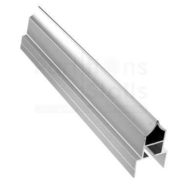 Global Stainless Panels